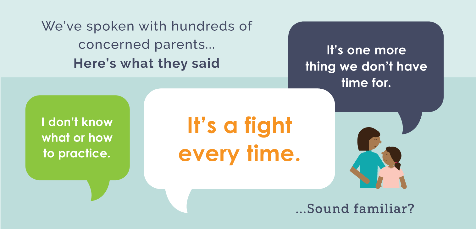 At Home Articulation